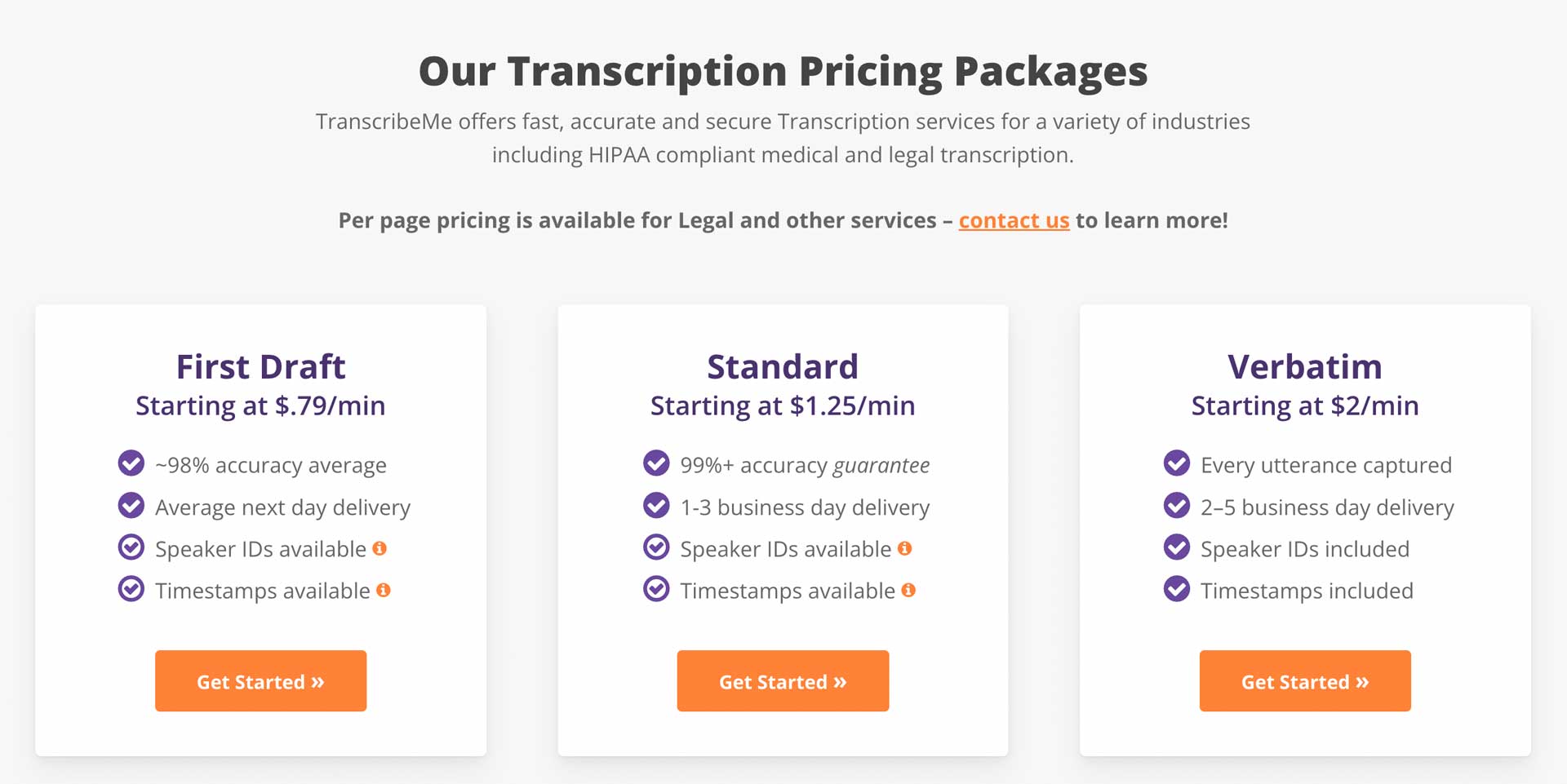 How to Transcribe Audio to Text Easily & Affordably - TranscribeMe